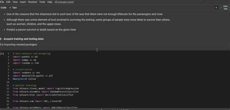 Mahmoud Saad On Linkedin Internship Codsoft Datascience Codsoft Codsoftinternship