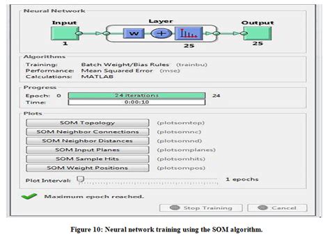 Improved Methods For Brain Tumor Detection And Analysis Using Mr Brain Images Biomedical And
