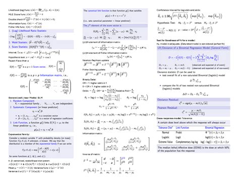 Midterm Cheatsheet Likelihood Log Func 𝐿𝜃 ∏ 𝑓𝑦 𝜃 →