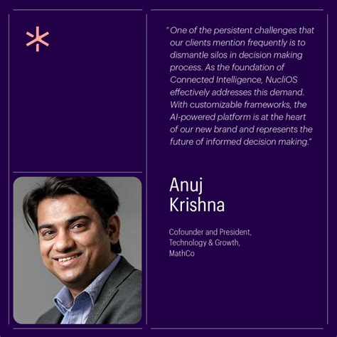 Mathco Ownyourintelligence Ai Analytics Mathco