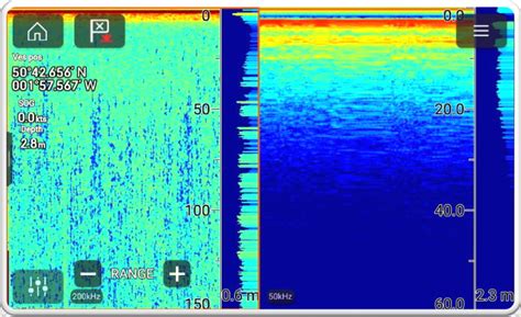 Sonar Interference Introduction