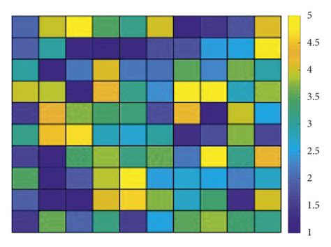 Reconstruction Result Of The Different Algorithms A Proposed