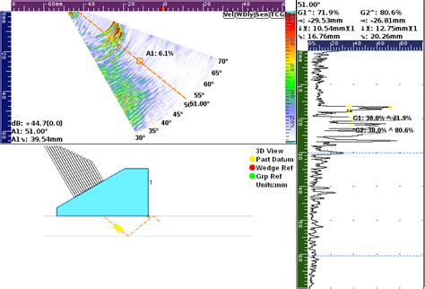 Phased Array Probe Used For The Detection Of Four Stacked Subsurface