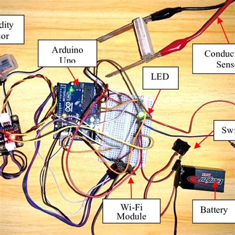 sen0189 turbidity sensor download scientific diagram