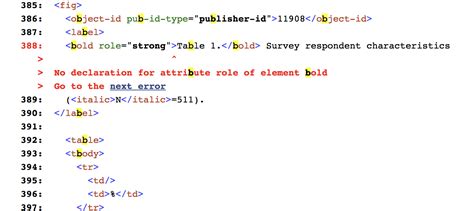 Jats Writer Bug Dont Include `role` Attribute On ` ` Tags · Issue 4937 · Jgmpandoc · Github