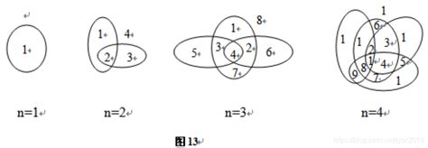 递推算法 五种典型的递推关系 Csdn博客 递推算法 五种典型的递推关系 Csdn博客