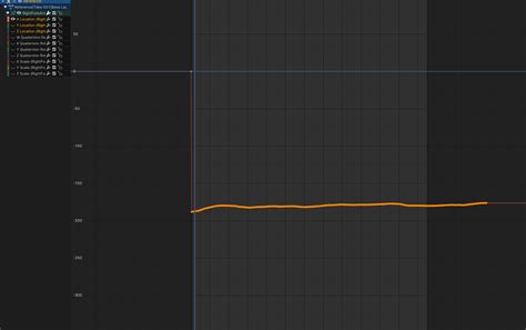 Mocap Animation FBX Import Issues Animation And Rigging Blender Artists Community