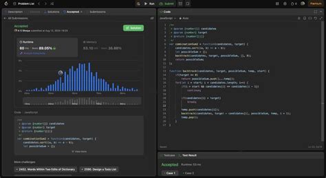 K S Shreya On Linkedin Day49of100daysofcode 100daysofcode Javascript Leetcode