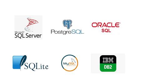 What Is Sql And Relational Databases Chibuike Mgbeokwere Posted On The Topic Linkedin