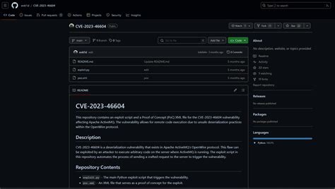 Broker Hackthebox Writeup Cyber Journaling