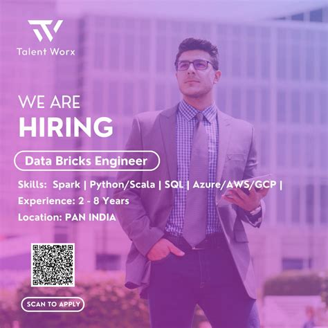 Hiring Databricks Bigdata Dataengineering Spark Azure Aws Talent Worx