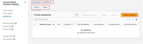 How To Push A Docker Image To The Aws Ecr Java And Cloud Latest