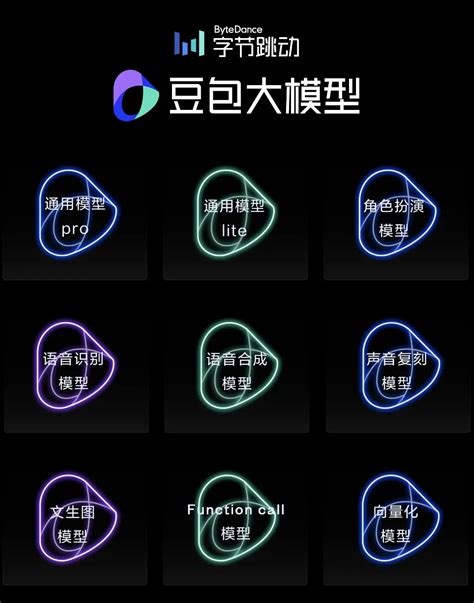 放大招了！字节跳动震撼发布 9 个大模型，超低价格颠覆ai市场，看看哪款最吸引你？ 优设问答 设计问题有问必答