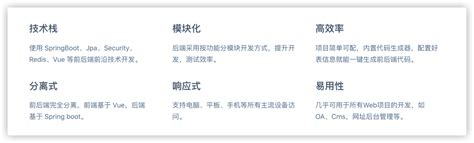 Java Github K Spring Boot Segmentfault