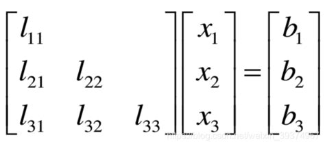 数值线性代数之前代法解下三角方程组和回代法解上三角（matlab） Csdn博客