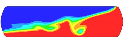 Thimmaiah Bs On Linkedin Solidworks Flowsimulation Fluid Vof Sloshing…