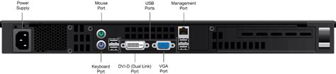 Barracuda Load Balancer Adc Hardware Features Barracuda Campus