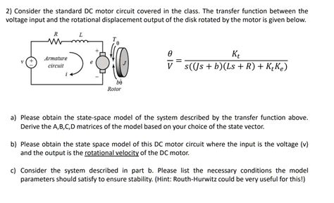 SOLVED Texts 1 Consider The Standard DC Motor Circuit Covered In