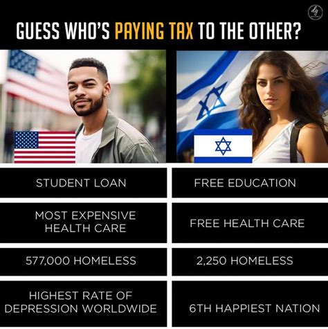 Muhammad Kashif Aziz Posted On Linkedin