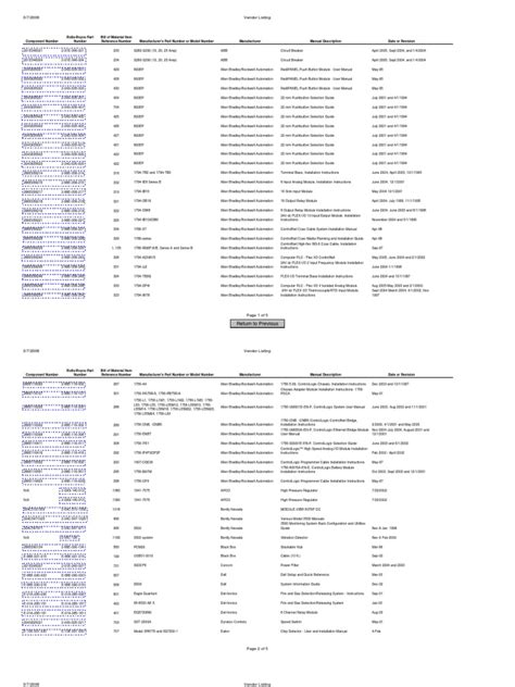 Vendor Pdf Programmable Logic Controller Automation