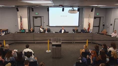 California School Board To Limit Flags From School Campuses Except The American And State Flag