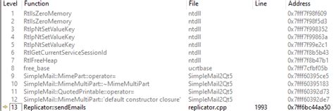 Blocking Code Crashes After Code Block Finishes Issue 80 Cutelyst