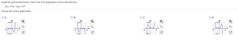 Solved Graph The Polynomial Function Factor First If The