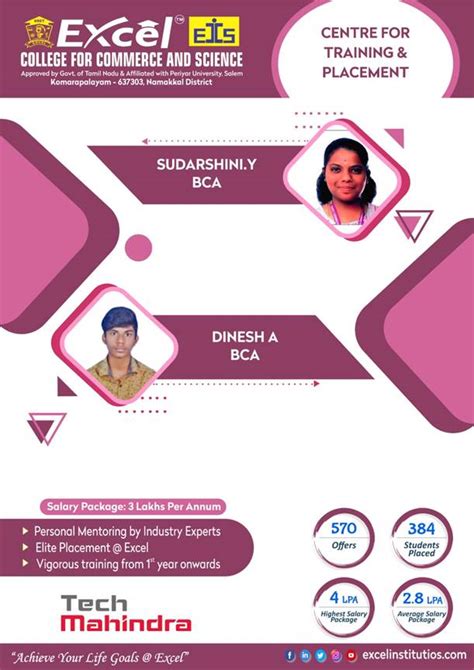 Placement Gallery Excel