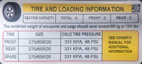 Compiled Payload Ratings For R1t Gvwr Gawr Payload Stickers Page 4 Rivian Forum R1t