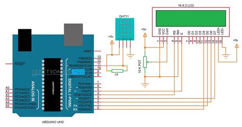 Dht11湿度和温度传感器arduino与lcd Bob官方网站平台