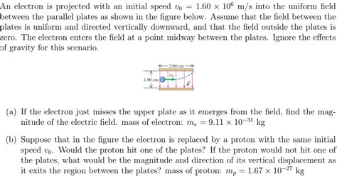 Solved An Electron Is Projected With An Initial Speed