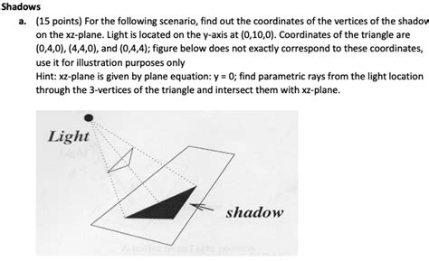 Solved Points For The Following Scenario Find Out The Chegg