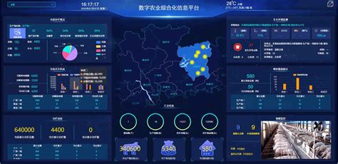 宏景科技股份有限公司官方网站—智慧养殖系统