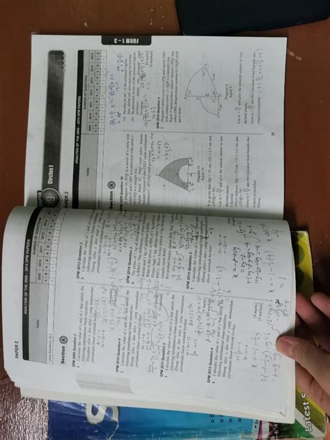 Spm Mathematics Hobbies And Toys Books And Magazines Textbooks On Carousell