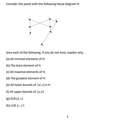 solved consider the poset with the following hasse diagram