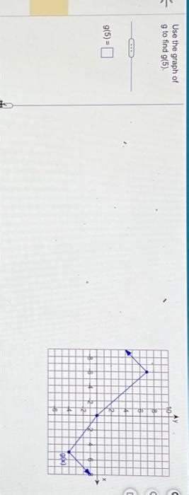 Solved Use The Graph Of G To Find G G Chegg Com