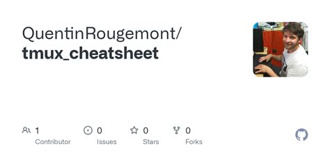 Github Quentinrougemonttmuxcheatsheet