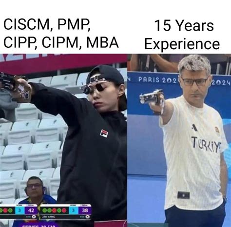 Mohamed Haris Scent On Linkedin Still Employers Disrespect The Experience Ppl And Need