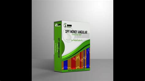 Spy Money Angular Indicator On Nq Es Rty And Ym Using Ninjatrader 8 Money Strategy Money Spy