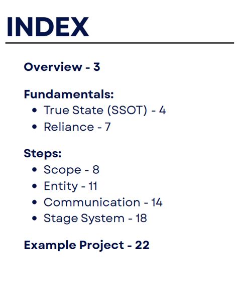 Four Steps Of Game Architecture By Polytube