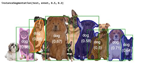 Github Zhuwenzheninstance Segmentation