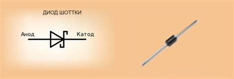 Характеристика диода IN-5822