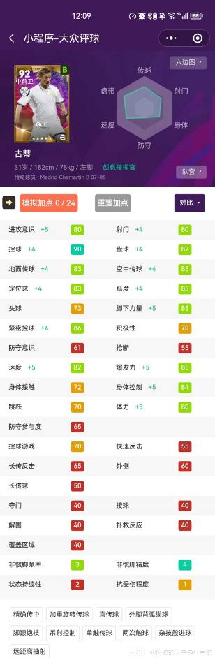 球员加点｜皮尔洛实况足球 大神