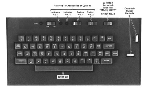 The Atari And The Tektronix 4014 Vector Graphics Terminal Atari 8 Bit The Atari And The Tektronix 4014 Vector Graphics Terminal Atari 8 Bit