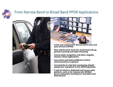 Spectrum And Standards For Iot Ppt