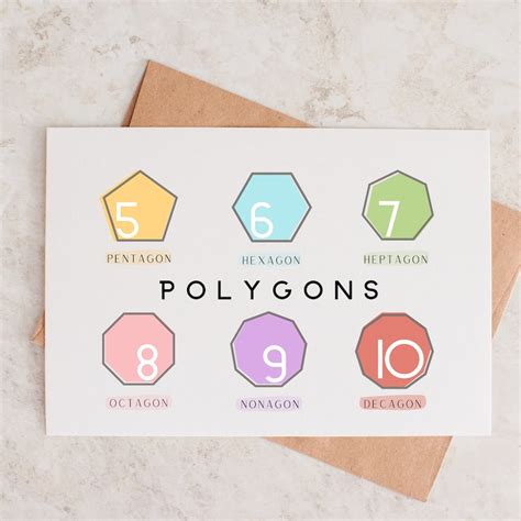 Polygons Polygon Sign Polygon Shapes Reference Sheet Etsy