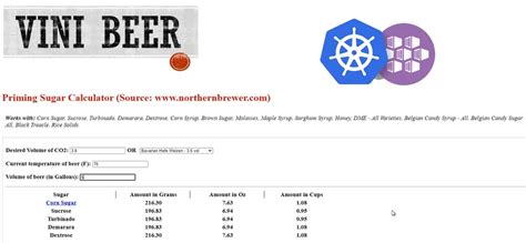 How To Create An Aks Cluster To Deploy A Windows Container Application R Sysadminblogs
