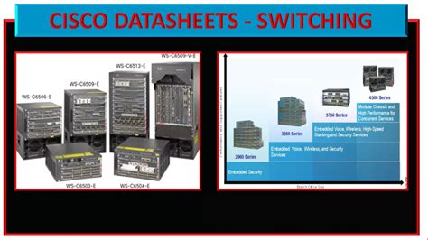Cisco Datasheets Switching Me 1200 8400 Series Nexus 9200 Etc