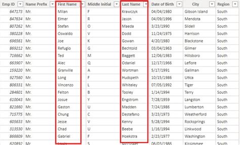 Power Bi Concatenate Function Simplified 101 Guide Hevo