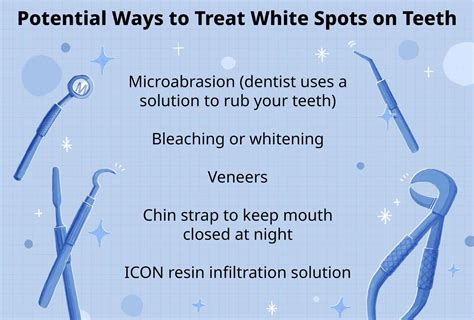 White Spots On Teeth Get Rid Of Them Fast হেলদি স্পোর্টস